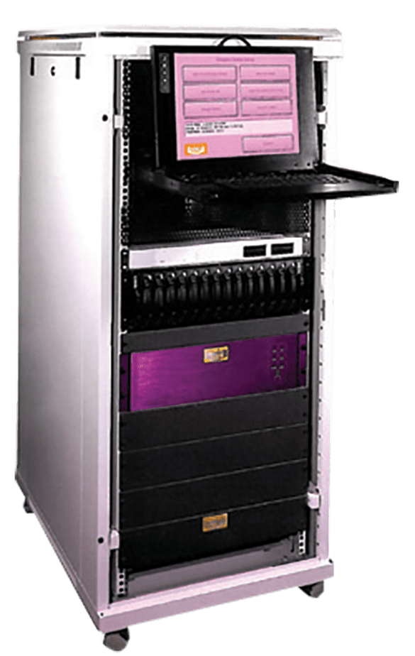 Milestones in Business | GDC Technology