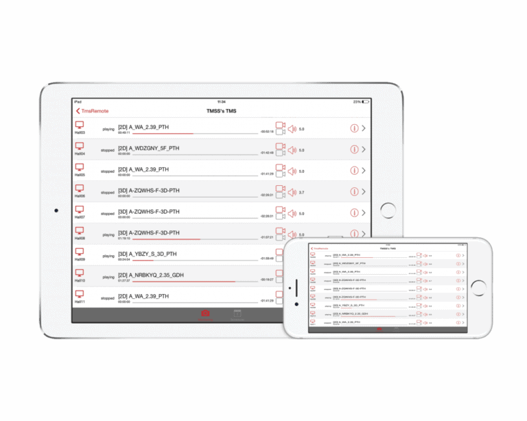 Milestones in Innovations | GDC Technology
