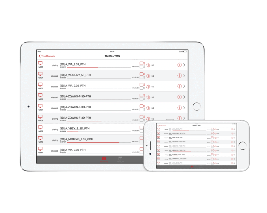 Milestones in Innovations | GDC Technology