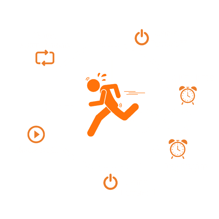 Using GDC's Advanced Technologies to Automate Sight and Sound ...
