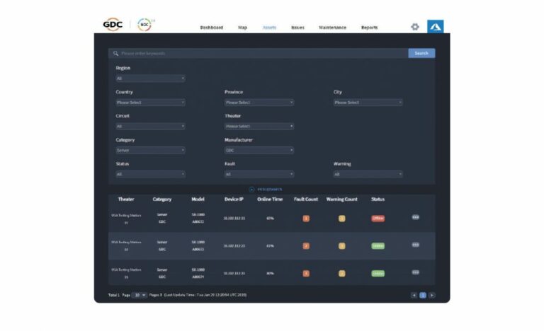 Network Operations Center NOC 2.0 | GDC Technology