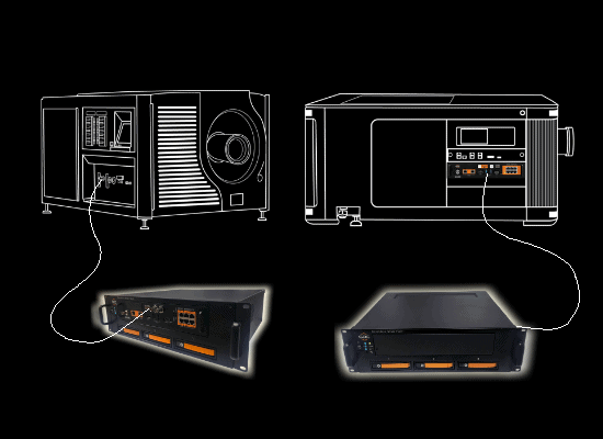 Milestones in Innovations | GDC Technology