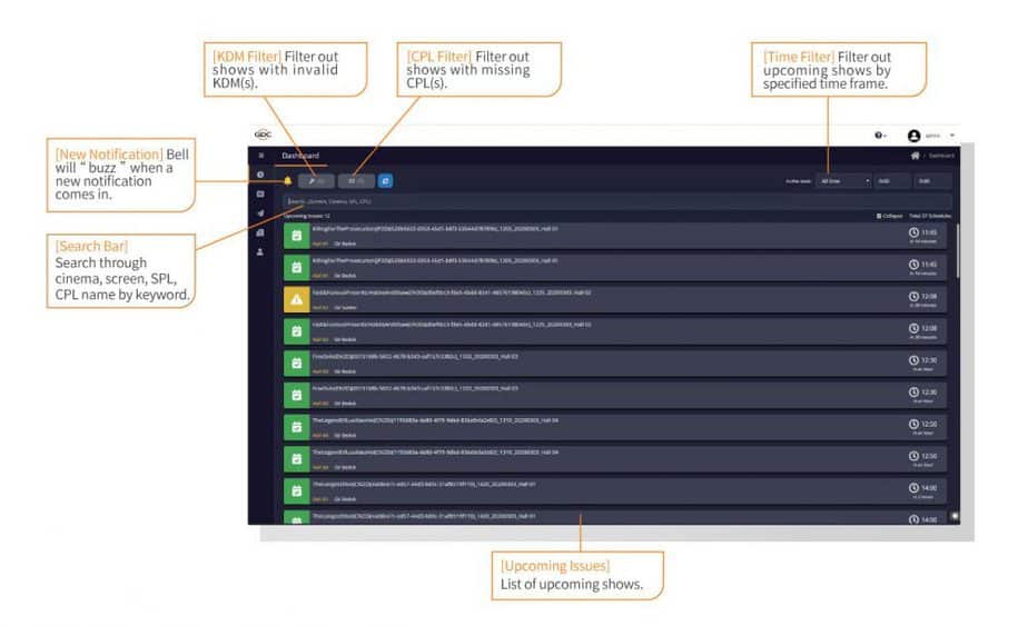 Web-based Central Management Enterprise Software CMS-3000 | GDC Technology