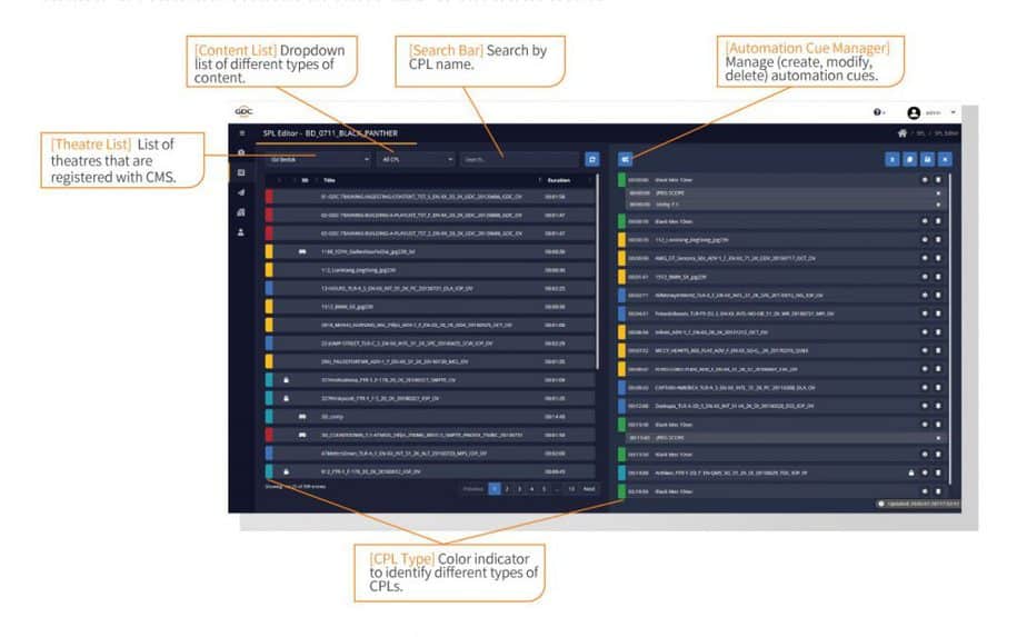 Web-based Central Management Enterprise Software CMS-3000 | GDC Technology