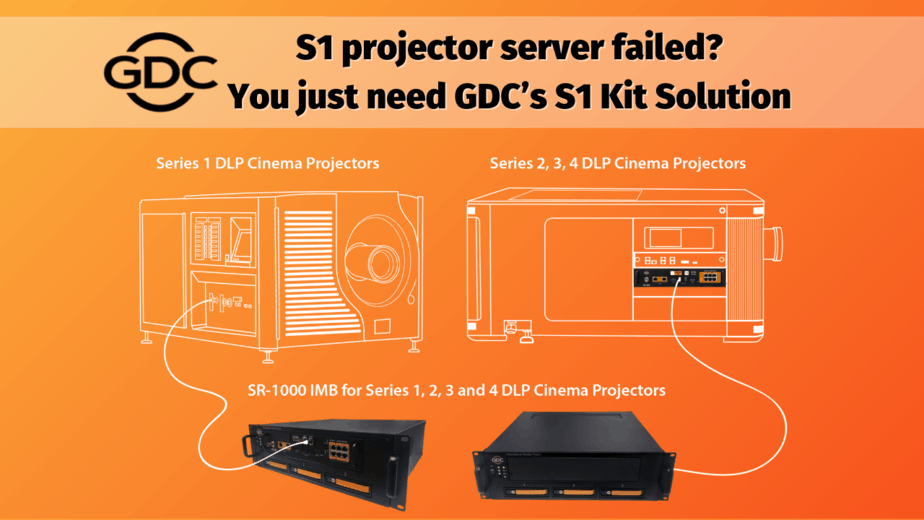S1 Projectors Server Failed? You Just Need GDC's S1 Kit Solution | GDC ...