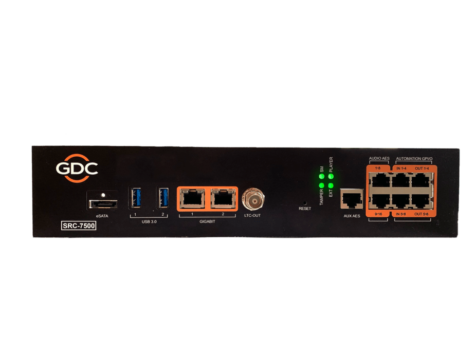 Milestones in Innovations | GDC Technology