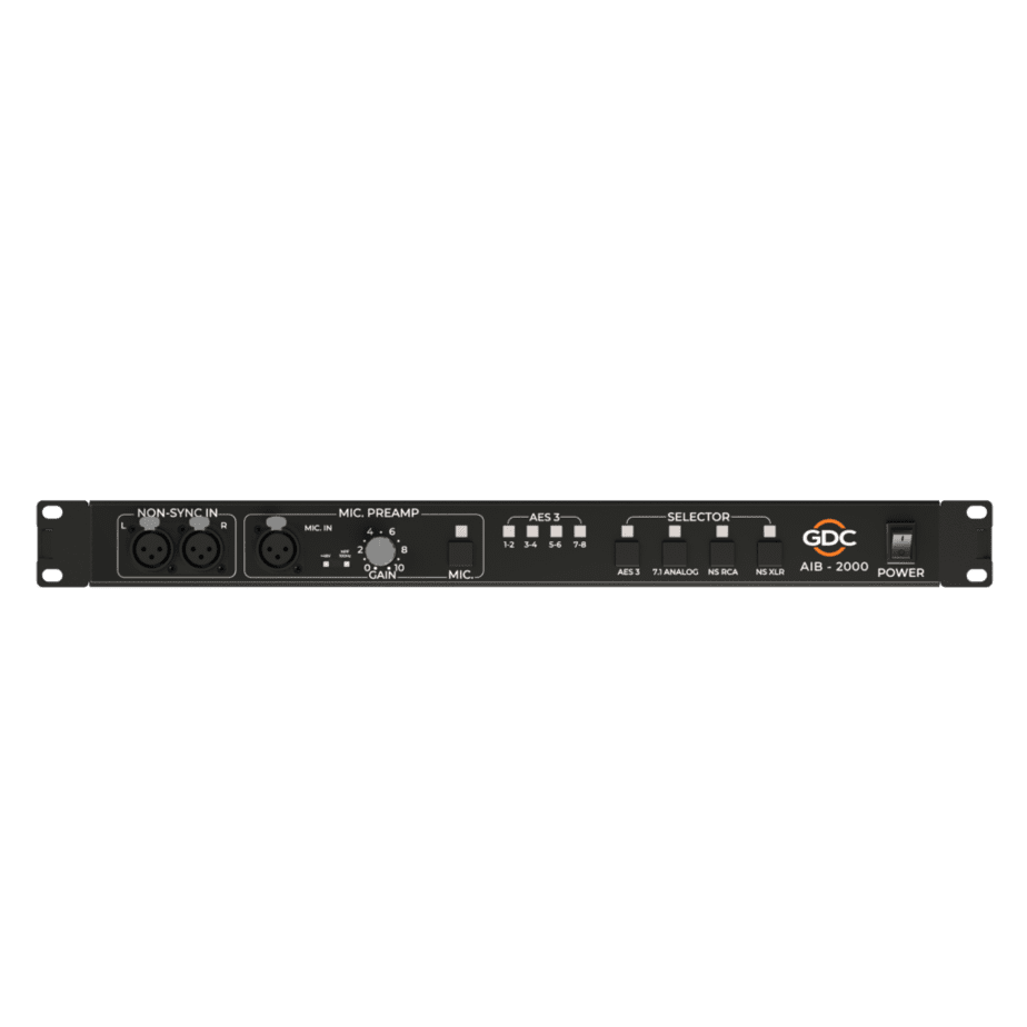 Cinema Audio | GDC Technology