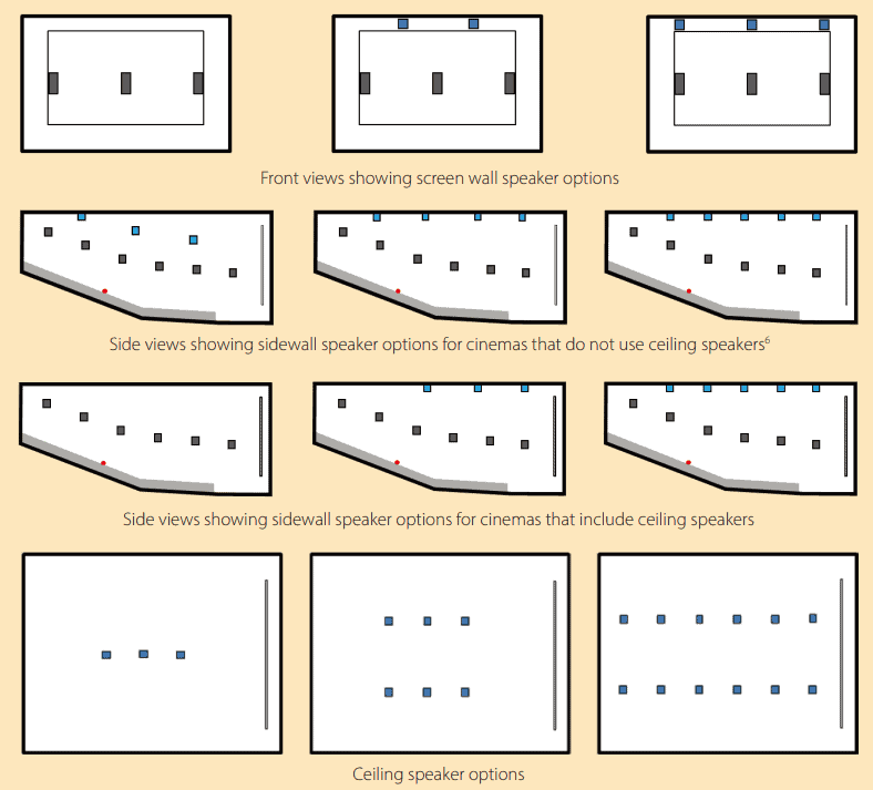 Standalone Integrated Media Block™ SR-1000 | GDC Technology