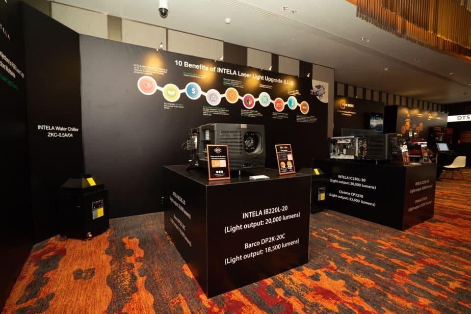 Milestones in Innovations | GDC Technology