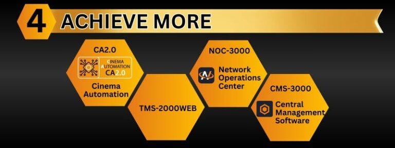 MORE GDC Innovations at CinemaCon 2024 | GDC Technology