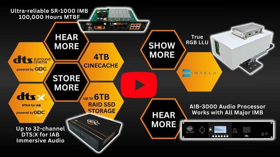 MORE GDC Innovations at CinemaCon 2024 | GDC Technology