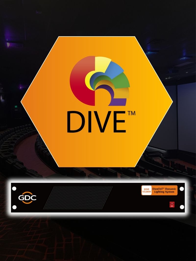 Discover 4 Cinema Solutions for PLF Auditoriums | GDC Technology