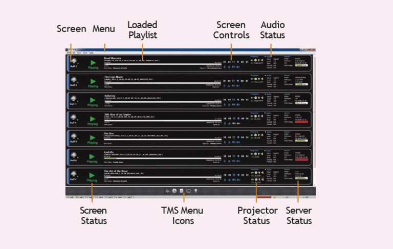 Theatre Management System TMS-2000 | GDC Technology