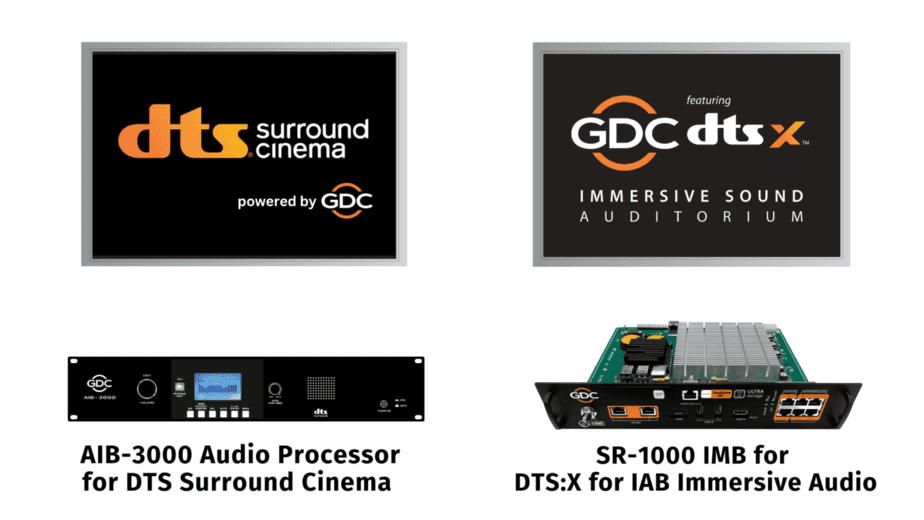 Nova Ciné Selects GDC Technology for Its New Premium Experience Cinema ...